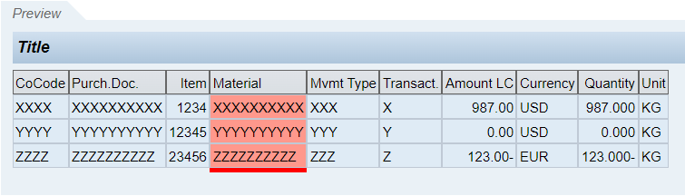 Coloring ALV columns or single cells or rows