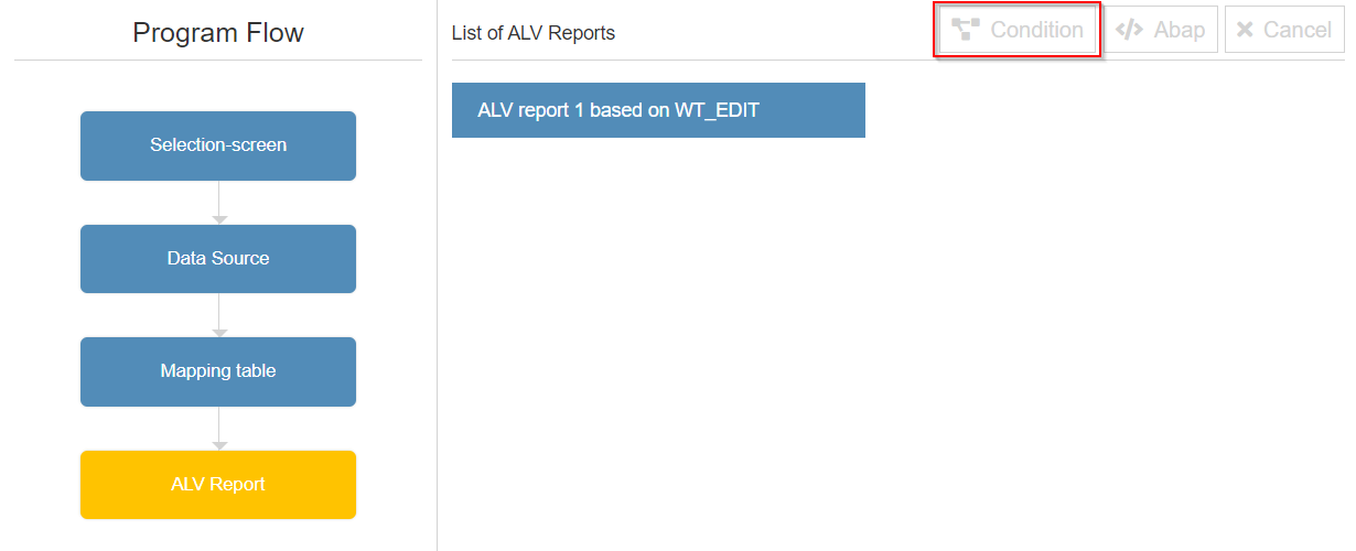 Manipulate the program flow